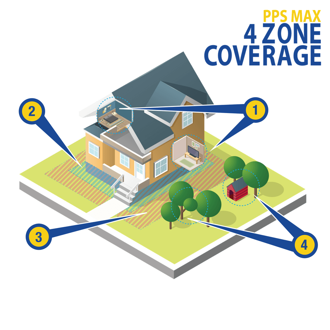 Cook's Pest Control | Pest, Mosquito, and Termite Control