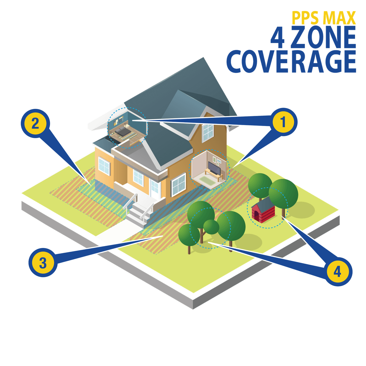 Cook's Pest Control | Pest, Mosquito, and Termite Control